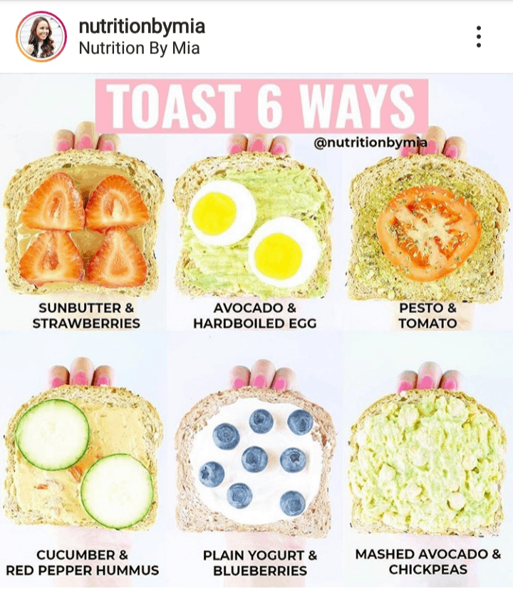 The 10 Best Influencers for Nutrition -Diet Detective